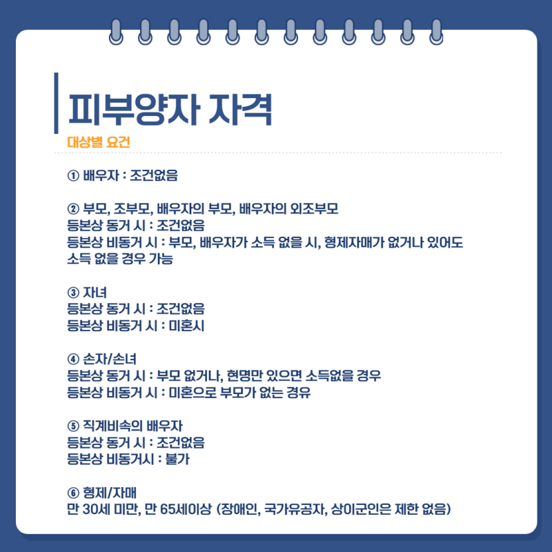 건강보험 피부양자 등록 자격 쉬운 인터넷 신청 네이버 블로그