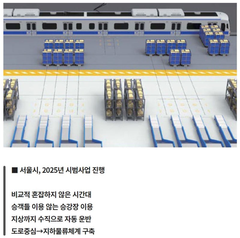 ‘수서차량기지~학여울역 택배 전용 지하철 다닌다 네이버 블로그
