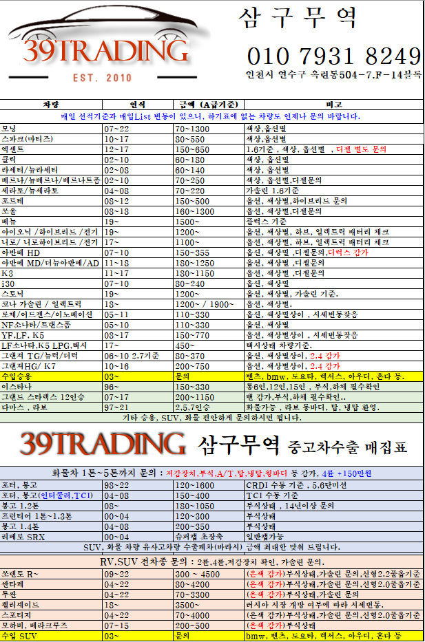 2023년 4월 중고차 수출 매입 시세 L 외제 국산차 금액 단가표 L 시장 동향