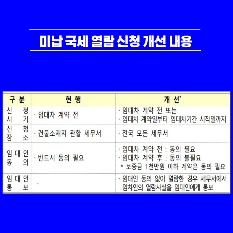 임대인의 국세 지방세 체납 조회 및 열람가능ft 전세사기 예방 네이버 블로그