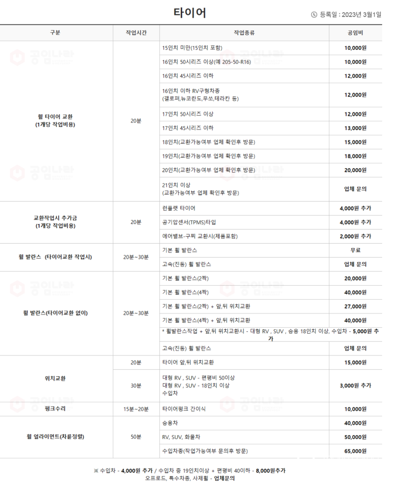 자동차 타이어 교체 저렴하게 하는 방법 내돈내산공임나라포함 네이버 블로그