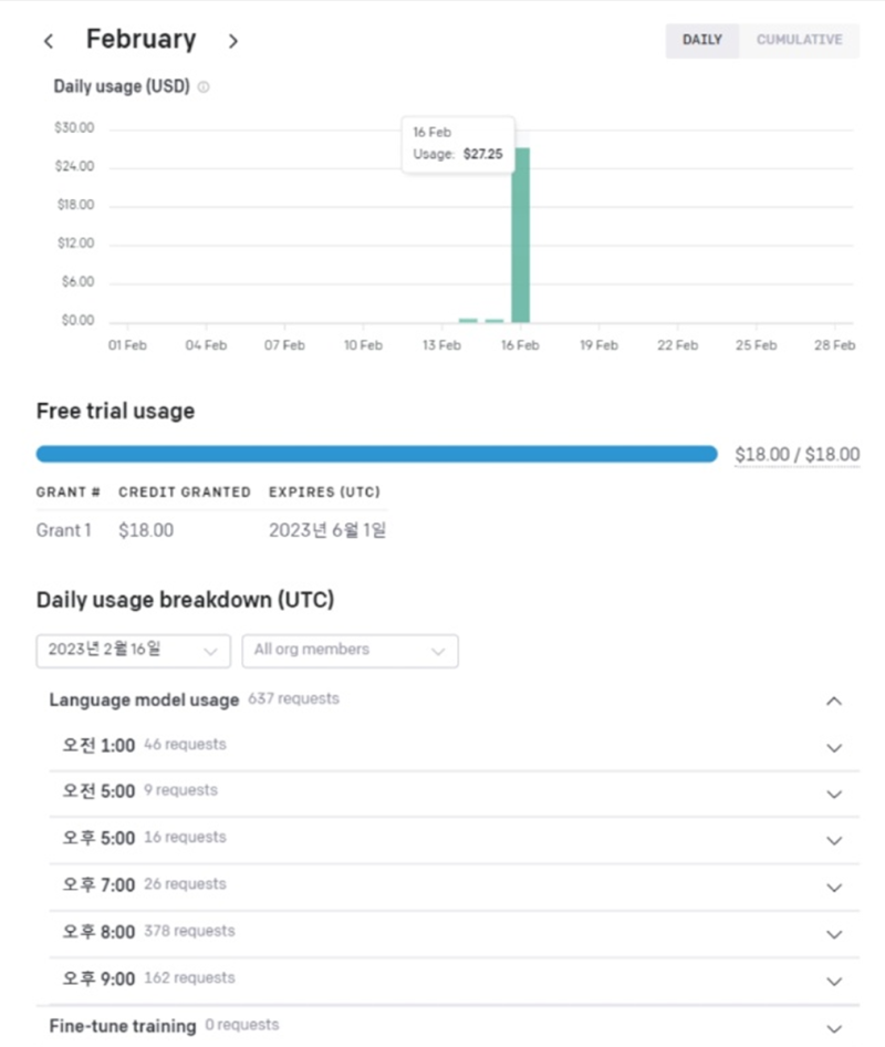 OpenAI API Key 발급 방법, 사용내역 보는 법 (GPT-4 API Waitlist 등록 방법 있음) : 네이버 블로그