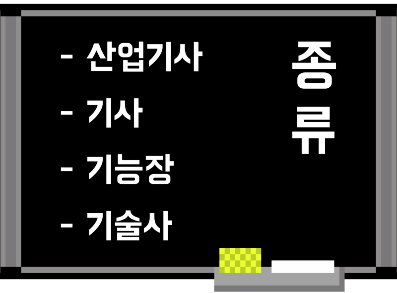 기계설비유지관리자 선임 자격증 총정리 초급중급고급특급 일반기계기사 등 네이버 블로그