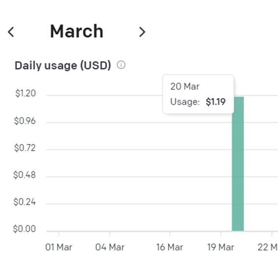 OpenAI API Key 발급 방법, 사용내역 보는 법 (GPT-4 API Waitlist 등록 방법 있음) : 네이버 블로그