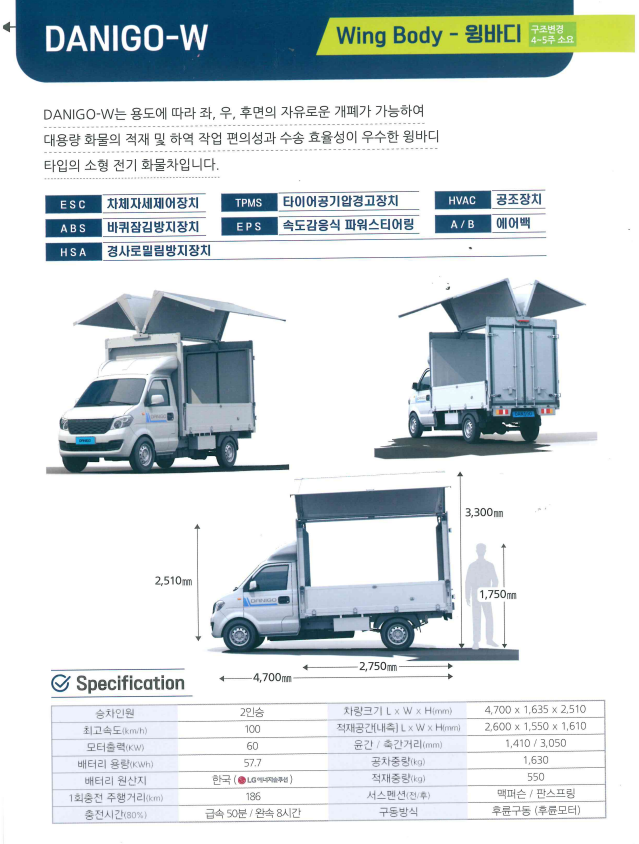대창 모터스 0.8톤 전기트럭 23년식 DANIGO EV 판매 개시! (다니고) : 네이버 블로그