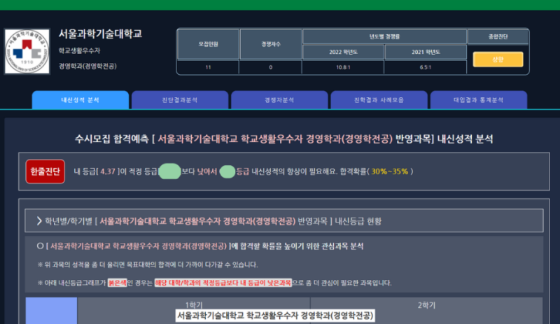 수시 2024학년도 입시 한국기술교육대학교 수시 등급 입결 한국기술교육대 한기대 네이버 블로그