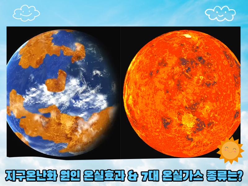 지구온난화 원인 온실효과 And 7대 온실가스 종류는 네이버 블로그