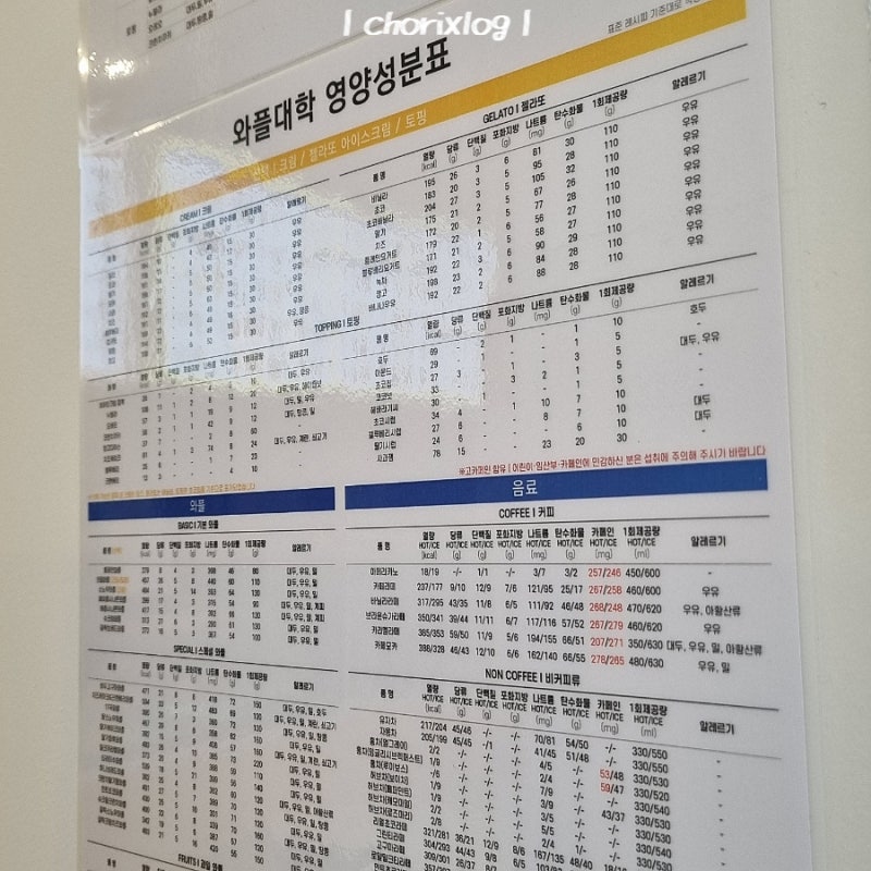 와플대학 칼로리 성분표 메뉴 가격 총정리 밀크카라멜 와플 복숭아자두 스무디 후기 네이버 블로그