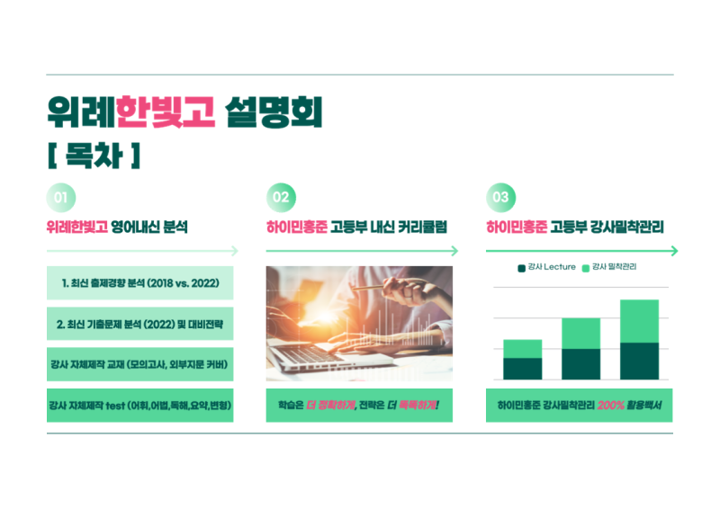 민홍준 영어 한빛고에 의한 한빛고를 위한 한빛고 내신 전문학원 Feat 박주영 강사 네이버 블로그