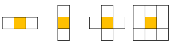 [OpenCV][C++] 모폴로지(morphology) 연산 총정리(1) - 침식(Erode), 팽창(Dilate ...