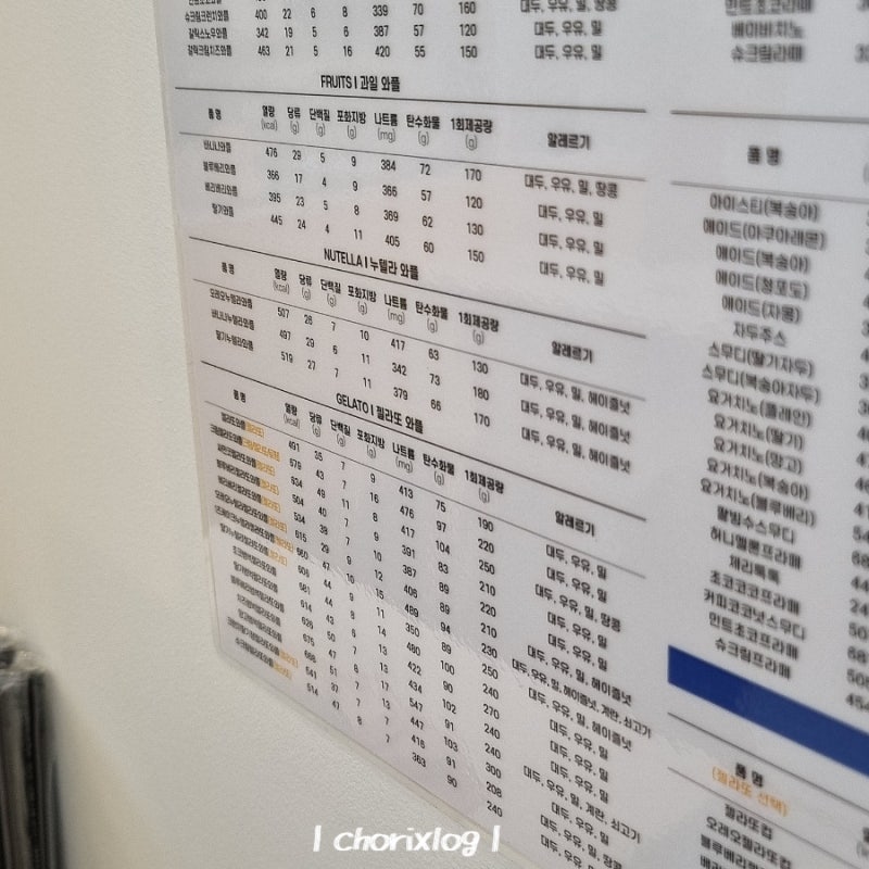 와플대학 칼로리 성분표 메뉴 가격 총정리 밀크카라멜 와플 복숭아자두 스무디 후기 네이버 블로그