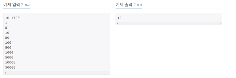 백준 알고리즘 - [Java 11] 11047: 동전 0 : 네이버 블로그