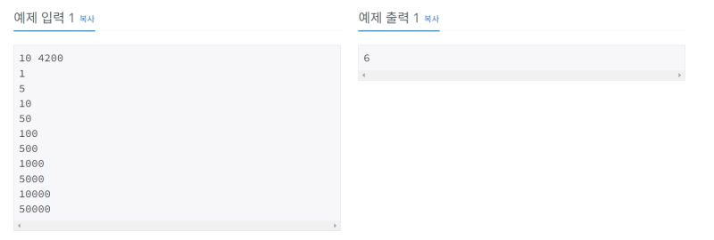 백준 알고리즘 - [Java 11] 11047: 동전 0 : 네이버 블로그