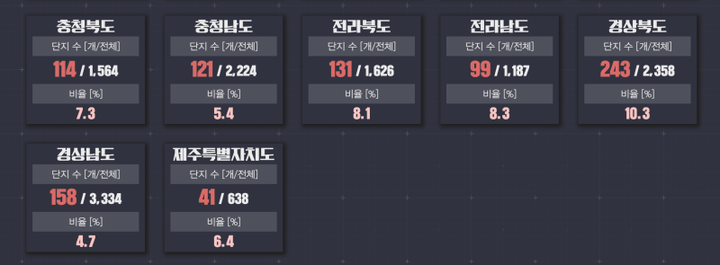 깡통전세 방지를 위한 주택임대차보호법 임차권등기 명령 이해 네이버 블로그