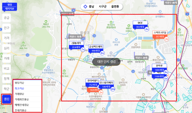 아파트실거래가 아실 사이트 활용법 총정리 부동산 공부하기 네이버 블로그