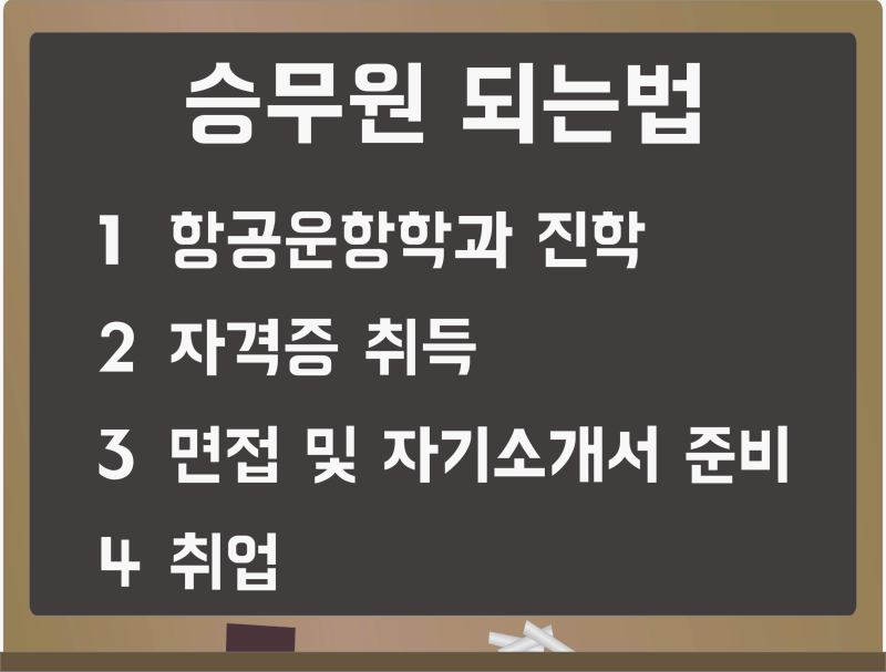 승무원 되는법 항공운항학과 진학 자격증 취득 면접 및 자기소개서 준비 취업 네이버 블로그