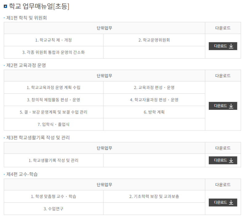 업무 경기도교육청 학교 업무매뉴얼 네이버 블로그