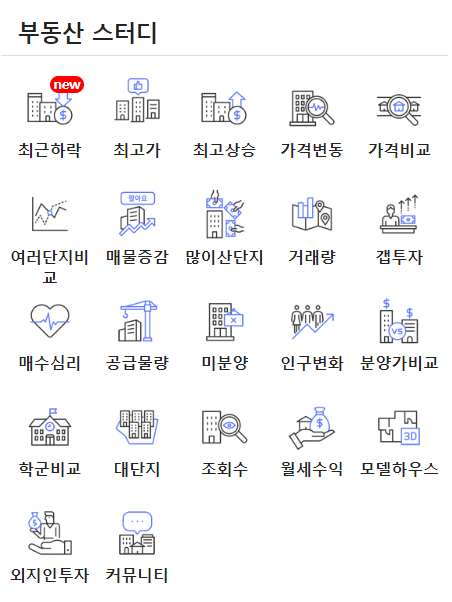 아파트실거래가 아실 사이트 활용법 총정리 부동산 공부하기 네이버 블로그
