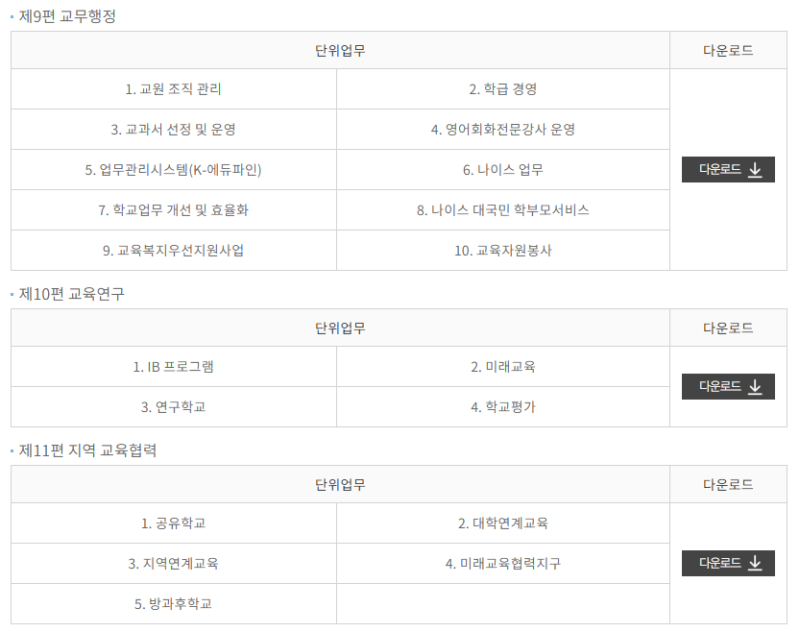 업무 경기도교육청 학교 업무매뉴얼 네이버 블로그