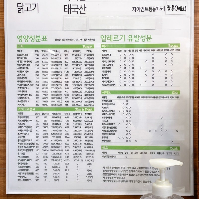 프랭크버거 메뉴 추천 레귤러 라지 사이즈 비교 네이버 블로그