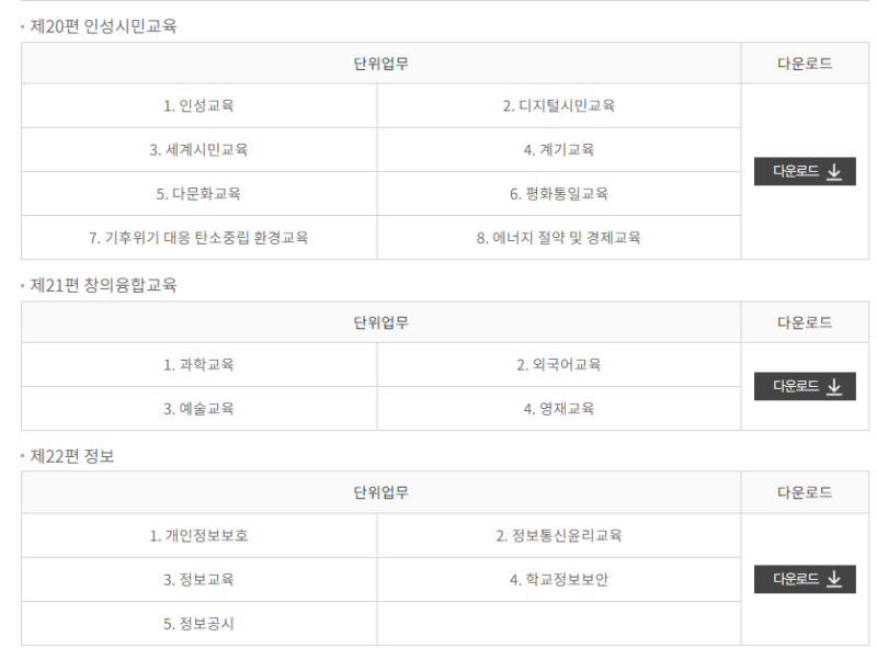 업무 경기도교육청 학교 업무매뉴얼 네이버 블로그