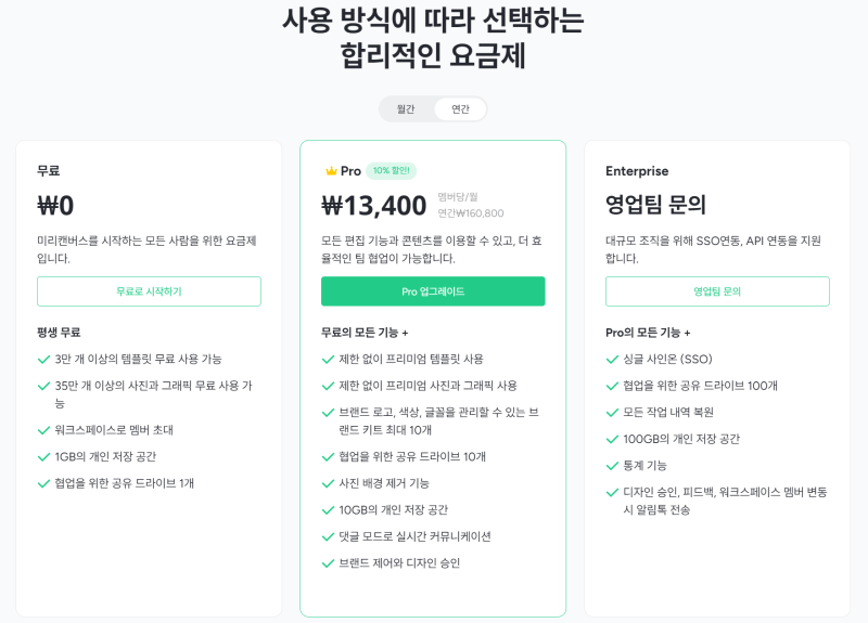 미리캔버스 6개월 이용 후기유료 포함 초보자가 접근하기 쉬운 디자인 툴 플랫폼 네이버 블로그