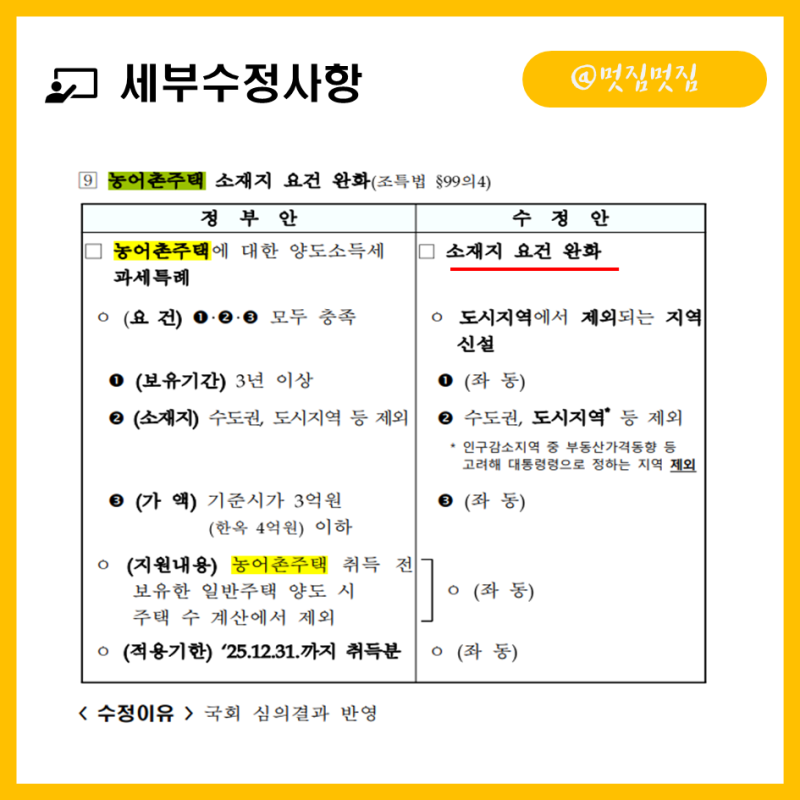 농어촌주택농가주택 조건 및 양도세 비과세 특례 네이버 블로그