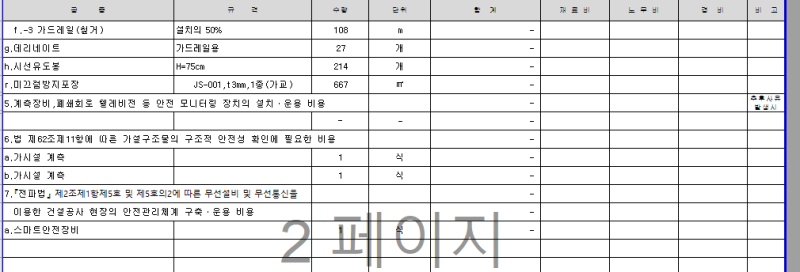 건설사업관리 산업안전보건관리비 안전관리비 편 네이버 블로그