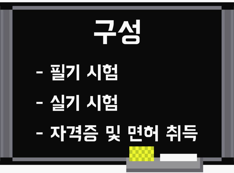 굴착기굴삭기운전기능사 필기 실기 시험 과목 및 합격률 굴착기굴삭기자격증 네이버 블로그
