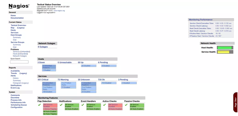 최고의 네트워크 모니터링 도구 10가지, 비교 : 네이버 블로그