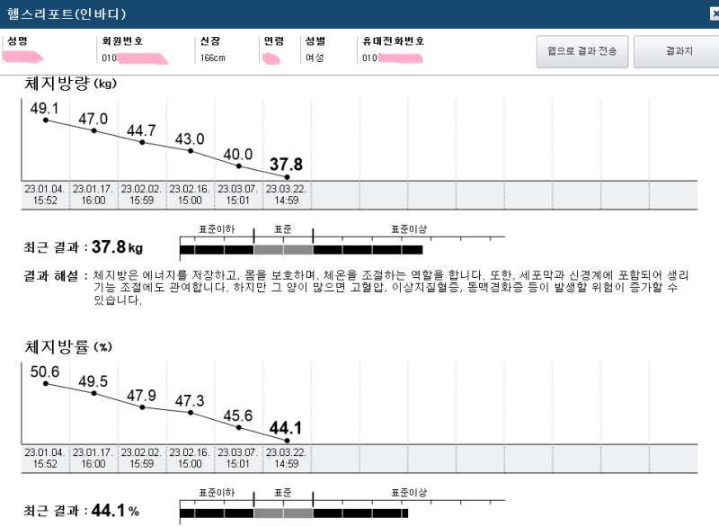 진주 헬스장평거동 Pt 진주 평거동 헬스장 이룸 피트니스 오수경 트레이너 Pt후기 네이버 블로그