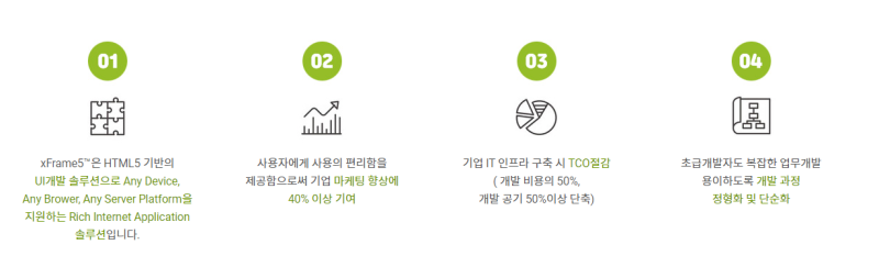 소프트베이스 xframe5, html5 기반 RIA 그리드 UI개발도구 : 네이버 블로그