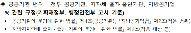 경기도 청년복지포인트 자격조건, 신청방법, 선정기준, 주의사항 : 네이버 블로그
