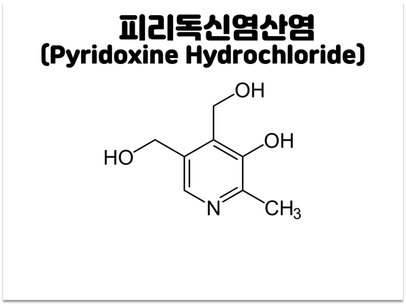 젠빅플러스 젠빅 마그네슘 눈떨림 손발저림 다리 쥐 신경통 근육통 육체피로 성분 효능 효과 복용법 부작용 가격 주의사항 연질캡슐