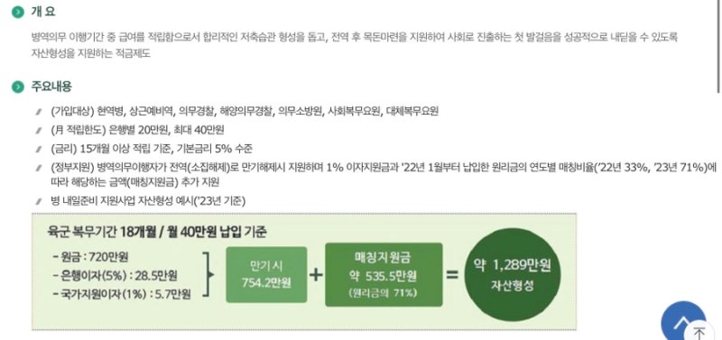 군적금 장병내일준비적금 정부 지원금 만기해지 준비물 네이버 블로그