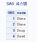 [중급]1강. SAS 데이터셋 명령문(1)-IF, IF-THEN, IF-THEN-ELSE : 네이버 블로그