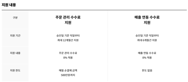네이버 스마트스토어 스타트 제로수수료 신청 초보 셀러 무료 혜택 네이버 블로그