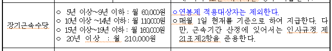 국민건강보험 일산병원 채용 사무직 연봉과 성과급 복지 경력산정 정보 확인 네이버 블로그