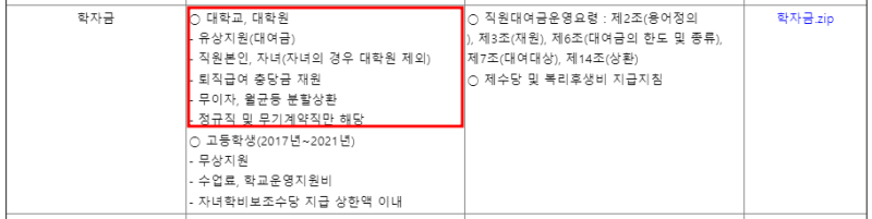국민건강보험 일산병원 채용 사무직 연봉과 성과급 복지 경력산정 정보 확인 네이버 블로그