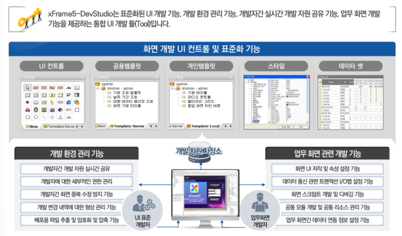 소프트베이스 xframe5, html5 기반 RIA 그리드 UI개발도구 : 네이버 블로그