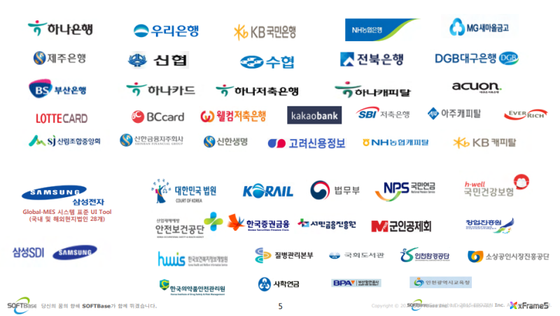 소프트베이스 xframe5, html5 기반 RIA 그리드 UI개발도구 : 네이버 블로그