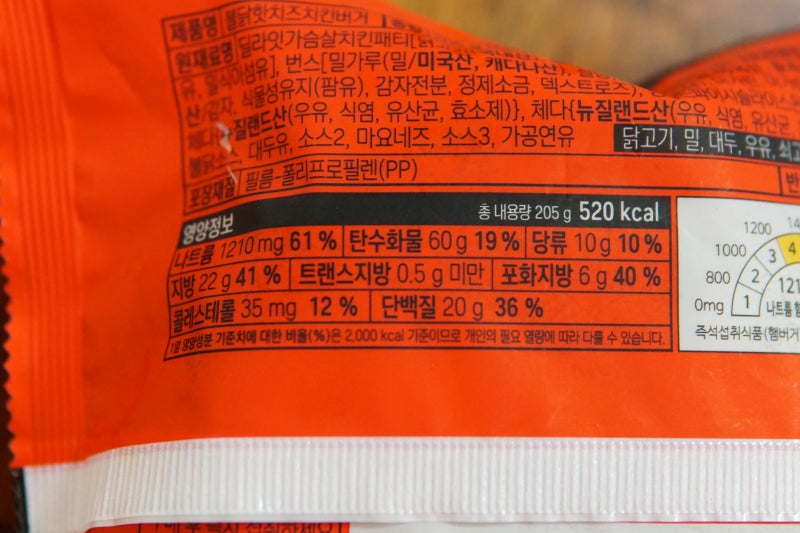 세븐일레븐 불닭핫치즈치킨버거 후기 가격 칼로리 맛있는데 생각보다 안매운 편의점햄버거 네이버 블로그