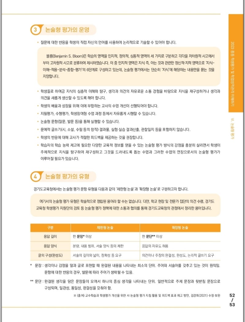 논술형평가관련해서 참고바랍니다파일 첨부 2023 중등 학생평가 및 학업성적관리 이해하기 네이버 블로그