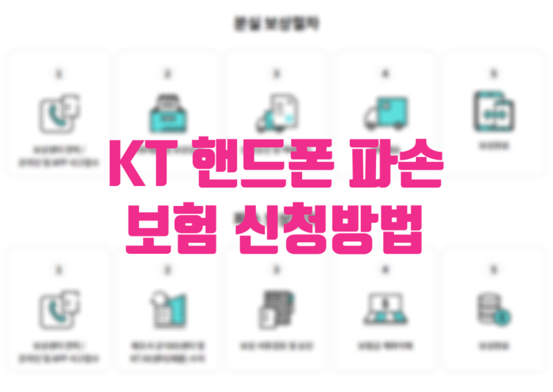 Kt핸드폰 보험 청구 액정파손 침수 보상신청 방법 Pc 및 모바일 신청 방법 네이버 블로그