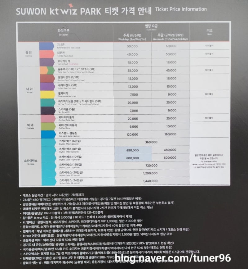 수원kt위즈파크wiz Park좌석위치홈원정 좌석뷰 네이버 블로그