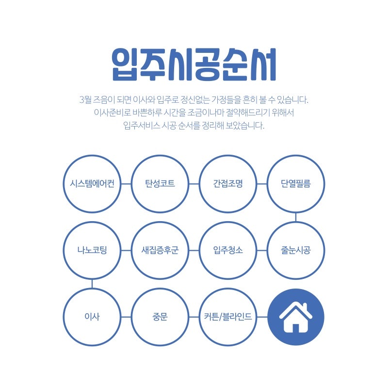 입주준비 기록 시공편 신축아파트 유상옵션 시공 순서 및 절차 일정 네이버 블로그