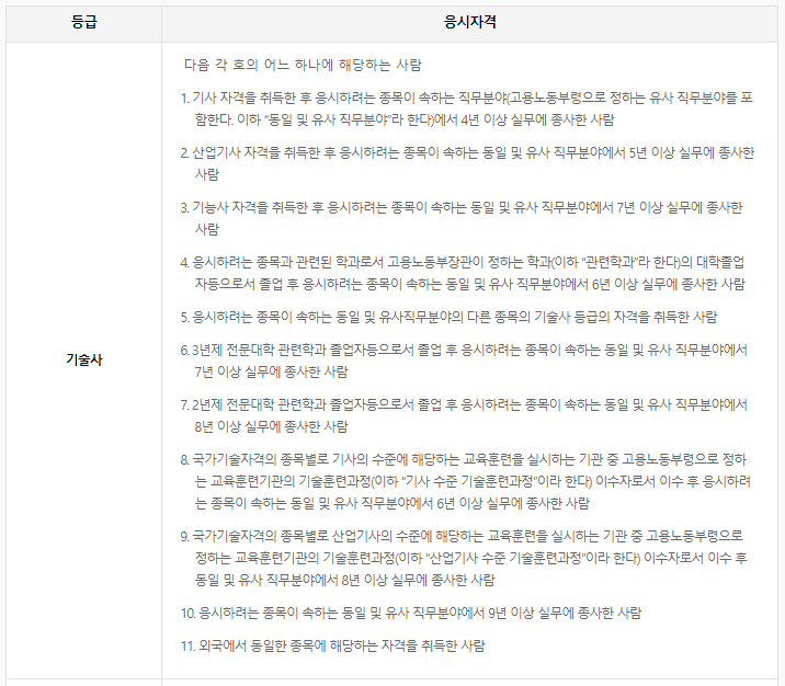 큐넷 응시자격 기사 산업기사 기능사 기능장 기술사 자격증 제출 서류 네이버 블로그