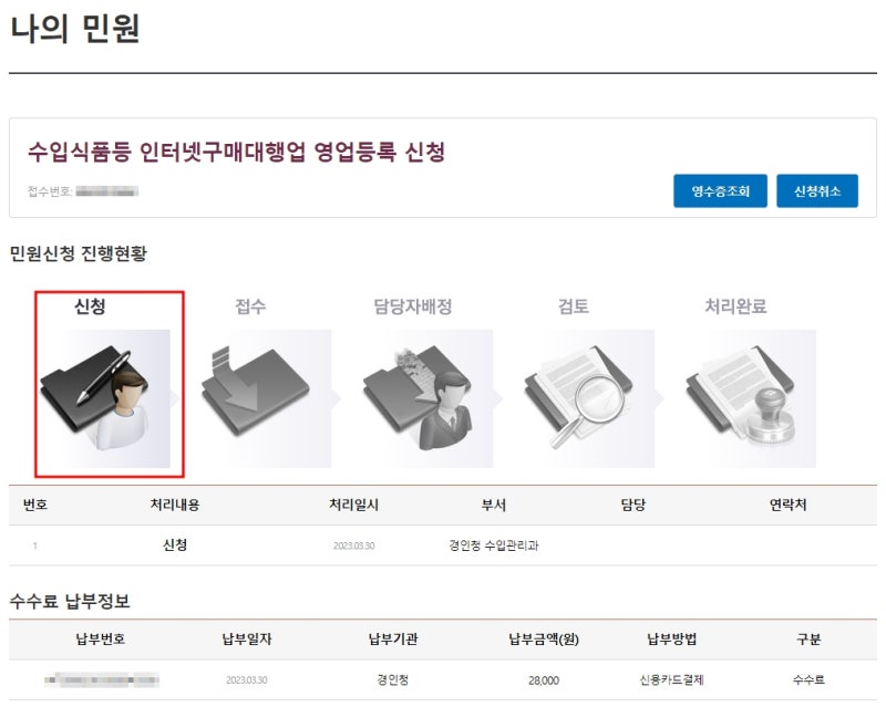 해외구매대행으로 식기류와 주방용품등을 판매하기 위해서 준비해야할 절차 총정리 네이버 블로그