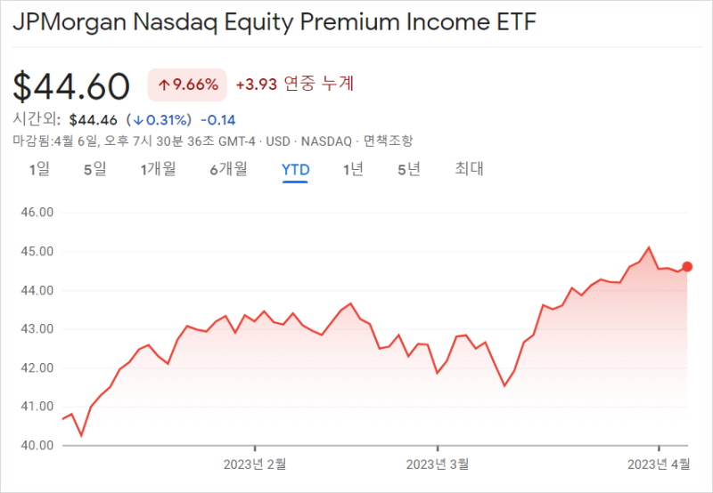 jepq etf 배당 jepi 비교, 고배당주 조합 : 네이버 블로그