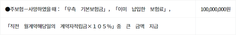 삼성생명 종신보험 변액유니버셜보험 해지 결정 후기 네이버 블로그
